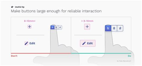 the anatomy of a button — ui component series ui components user interface design web