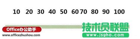 PPT制作进度条效果的方法