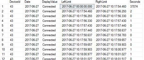 Sql Sum Data From One Table If Date Range Is In Another Table Stack