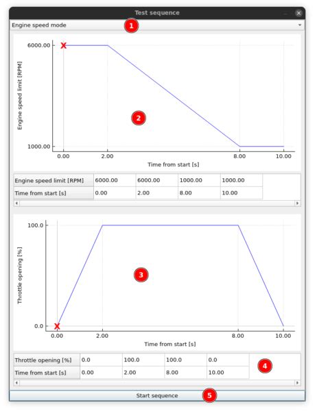 Dyno2 Dynamometer Software Working In Run Tab Perek