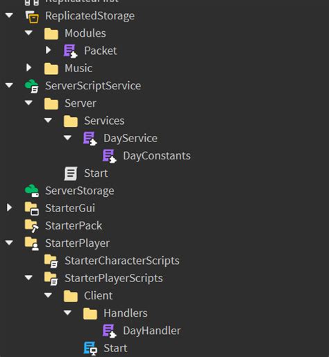 Misunderstanding How Server Module And Client Scripts Work Scripting