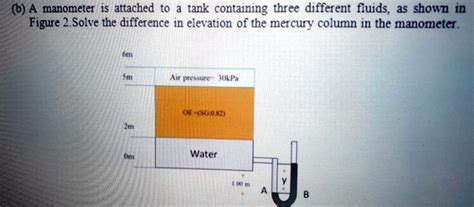 B A Manometer Is Attached To A Tank Containing Three Different Fluids
