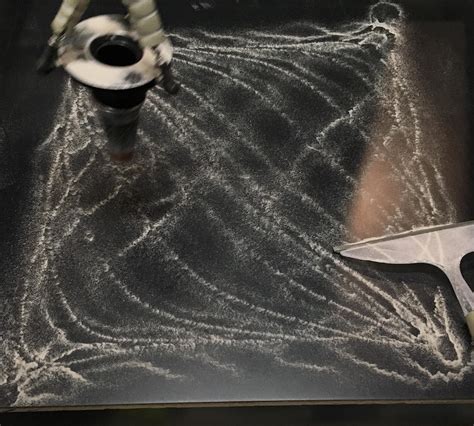 心奪われる!リサージュ曲線を描く展示物 科学のネタ帳 心奪われる!リサージュ曲線を描く展示物 科学のネタ帳