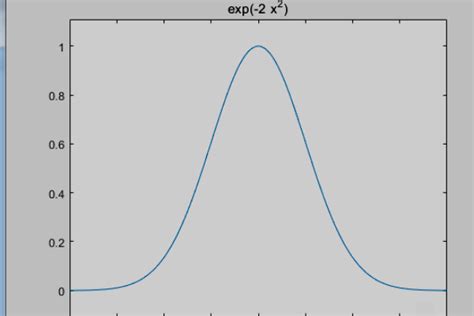 怎么用matlab做傅里叶变换 百度经验