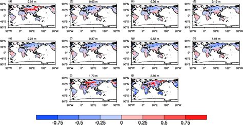 Figure 4 From The 4denvar Based Land Coupled Data Assimilation 1 System