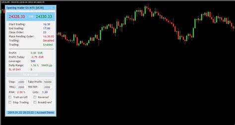 Download Opening Trader Ea Mt5 Utilitário De Negociação Para Metatrader 5 No Mercado Metatrader