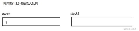 笔试常考 队列实现栈 And 栈实现队列 And 验证栈序列java既可以作为队列又可以作为栈 Csdn博客