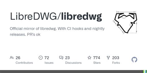 LibreDWG Libredwg Discussions GitHub