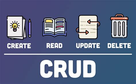 Building A Crud Web Application With Mongodb And Nodejs A Step By Step Guide Information Array