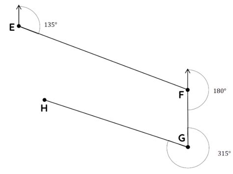 Calculate The Bearing Of Y From X GCSE MATHS