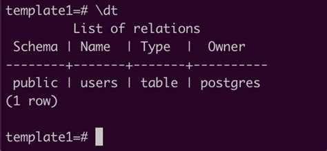 Шаблоны sql на примере postgresql и microsoft sql server