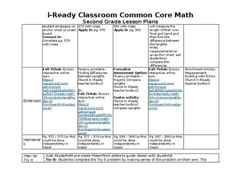 I Ready Classroom Math Common Core 2nd Grade Lesson Plans Lesson 24