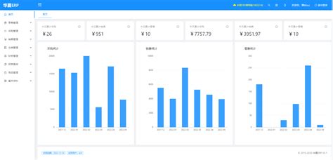 github jishenghua jsherp 华夏erp基于springboot框架和saas模式，立志为中小企业提供开源好用的