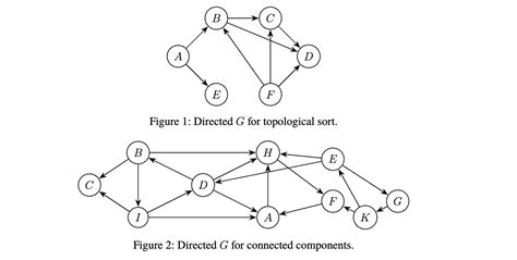 solved consider the directed acyclic graph in figure 2 find