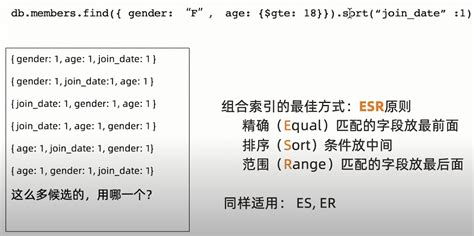 Mongodb 中的索引分析 Zhanli 博客园
