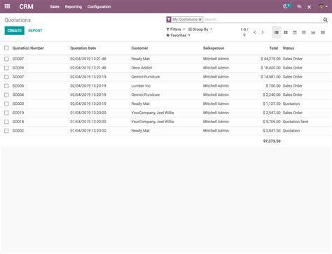 Odoo Crm Reviews Prices And Features Appvizer