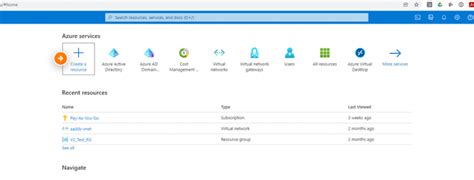 How To Join A Windows Server Computer To Azuread V2 Cloud