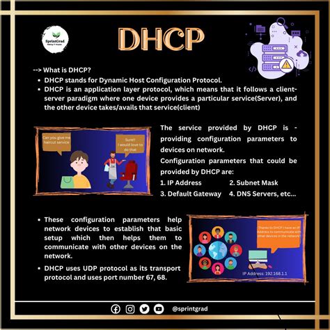 Sprintgrad On Linkedin Ccna Networking Ciscocertification Cisconetworkingacademy