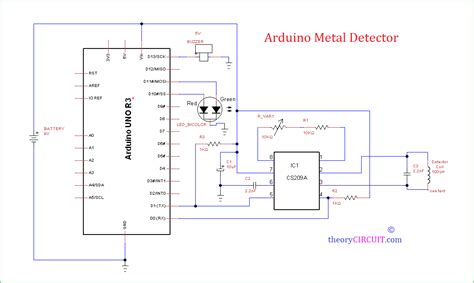Pulse Induction Metal Detector Arduino Templatesdpok