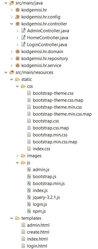 Java Spring Js Css Not Found Stack Overflow