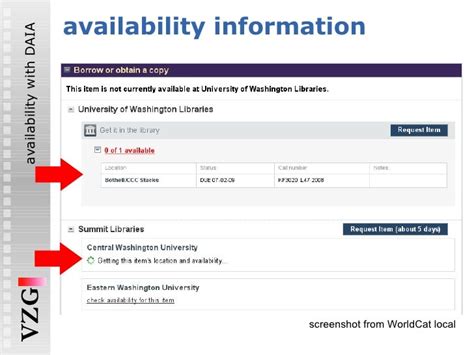 Defining Availability With The Document Availability Information Api