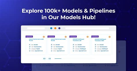 John Snow Labs On Linkedin Healthcareai Datascience Ai Ml Dl Healthcaemodel