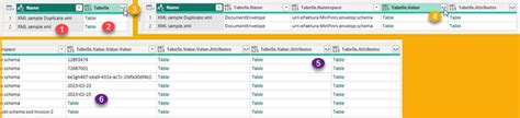 Xml Flattening Expanding In Power Query