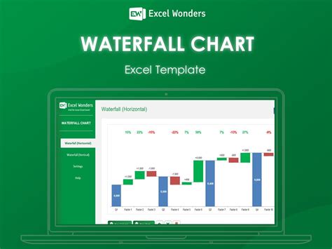 Waterfall Chart Excel Template Instant Download Excel Spreadsheet For Financial Analysis