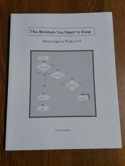 The Minimum You Need To Know