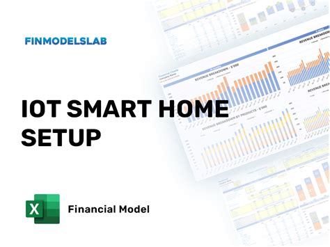 Iot Smart Home Financial Model Excel Version Updated 2025