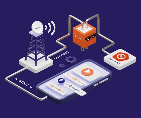 Anycable Off Rails Connecting Twilio Streams With Hanami Rruby