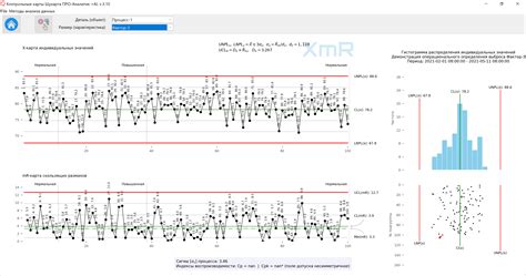 阿qt Shewhart 控制图 Pro Analytic Ai（多元统计分析，mspc）。