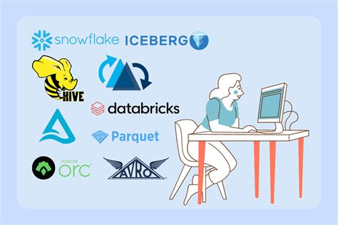 data quality testing 7 essential tests
