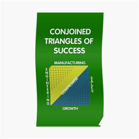 Conjoined Triangles Of Success Silicon Valley Premium Matte Vertical