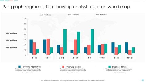 bar graph segmentation powerpoint ppt template bundles ppt template