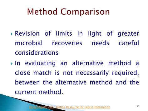 Validation Of Microbiological Methods Pptx