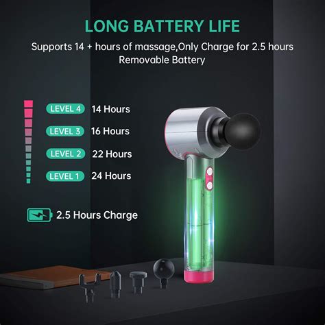 Evertop Muscle Massage Gun Multifunctional With 7 Replaceable Heads