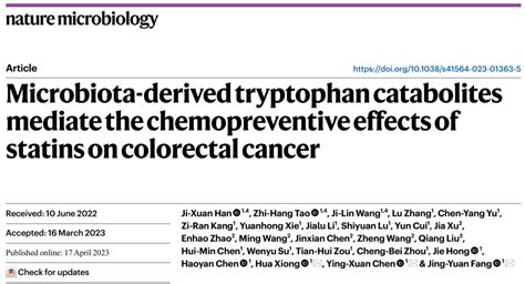 绘谱导读 「202305」益生菌代谢物抗癌“实锤”了，吲哚 3 乳酸可以通过两种代谢调控方式干预结直肠癌
