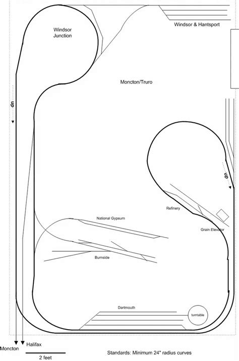 Track Planning For The New Layout Confessions Of A Model Train Geek