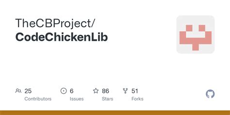 Codechickenlib Mcdataoutput Java At Master Thecbproject Codechickenlib Github