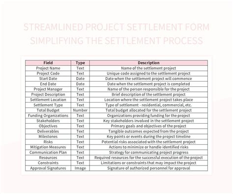 Free Decoration Settlement Sheet Templates For Google Sheets And Microsoft Excel Slidesdocs
