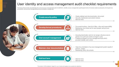 user access management powerpoint ppt template bundles ppt powerpoint