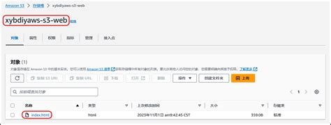 【amazon】aws实战 快速发布安全传输的静态页面发布页国际版 Csdn博客 【amazon】aws实战 快速发布安全传输的静态页面发布页国际版 Csdn博客