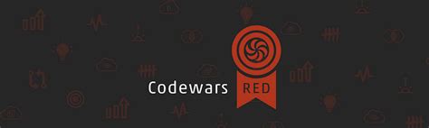 Codewars Medium