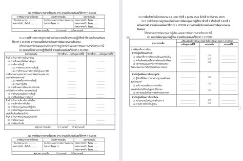 ดาวน์โหลดฟอร์ม แบบคำขอมีหรือเลื่อนวิทยฐานะครู Doc ทุกวิทยฐานะตามเกณฑ์ Pa ไฟล์เวิร์ด แก้ไขได้ ใช้