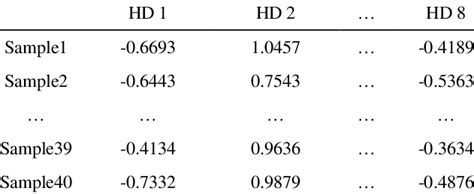 Representation Reduction Of Screw Preloads Download Scientific Diagram