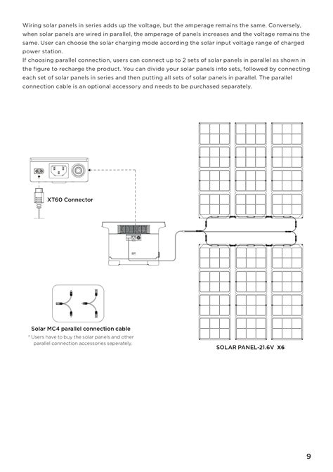 EcoFlow Delta User Manual SatellitePhoneStore