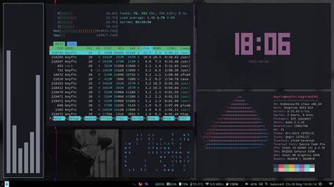 [i3wm] i installed i3wm for the first time and i am very satisfied r