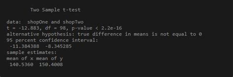 T Test Approach In R Programming GeeksforGeeks