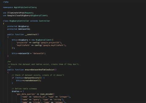 Muhammad Ahmad On Linkedin Bigquery Laravel Filamentphp